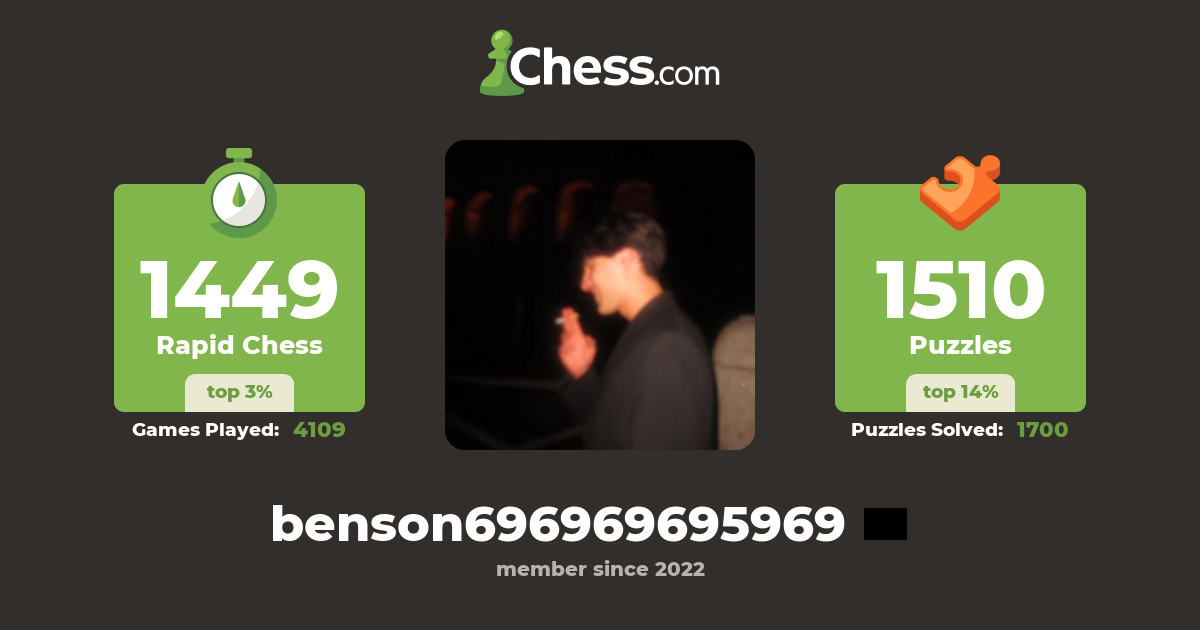 benson696969695969 - Chess Profile - Chess.com