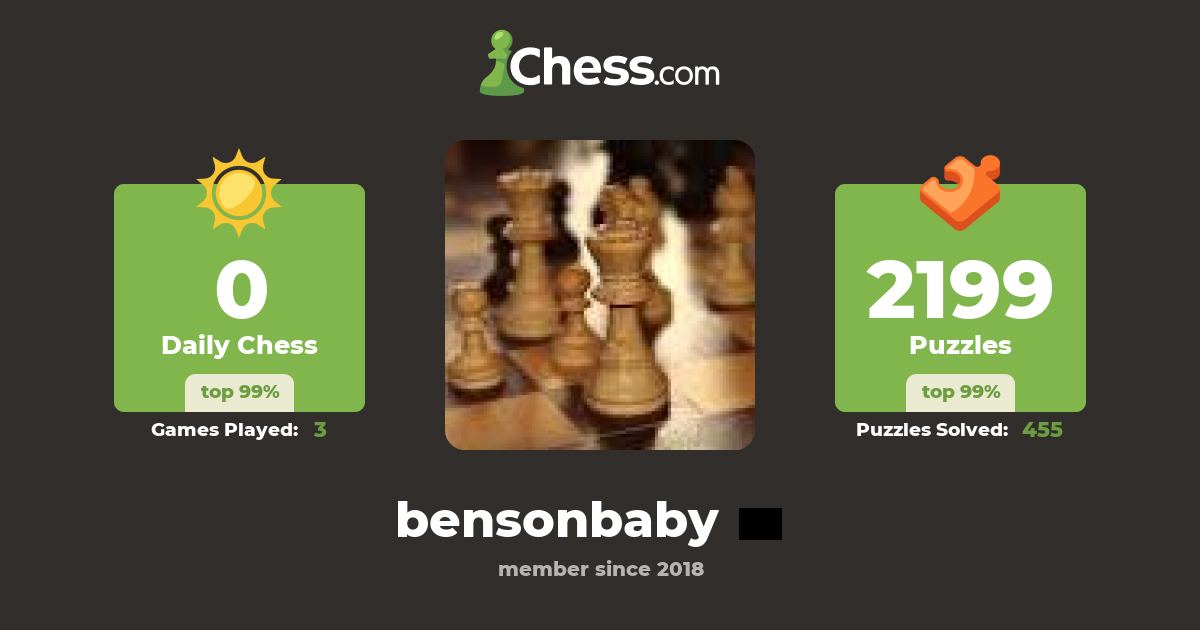 Benson (bensonbaby) - Chess Profile - Chess.com