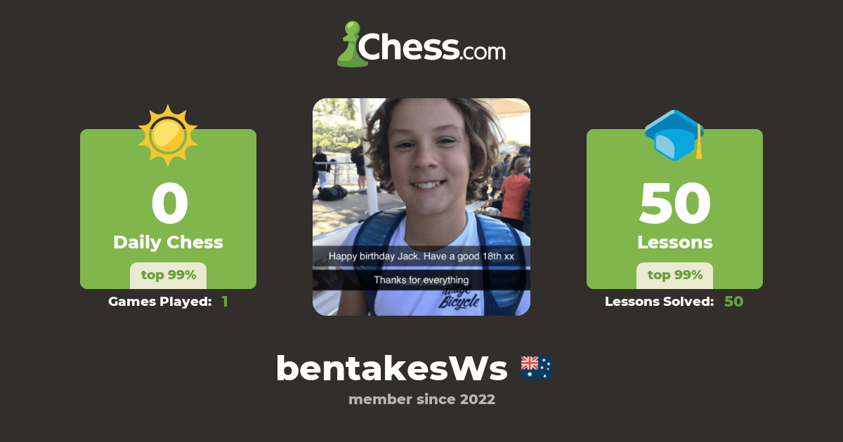bentakesWs - Chess Profile - Chess.com