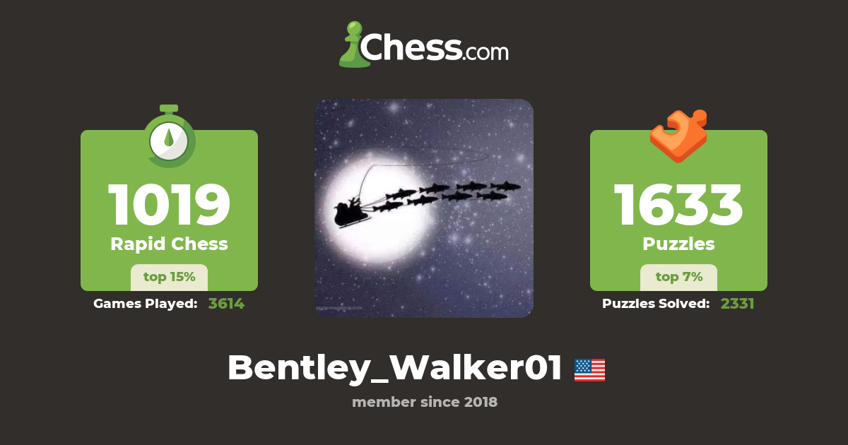 Bentley Walker (Bentley_Walker01) - Chess Profile - Chess.com