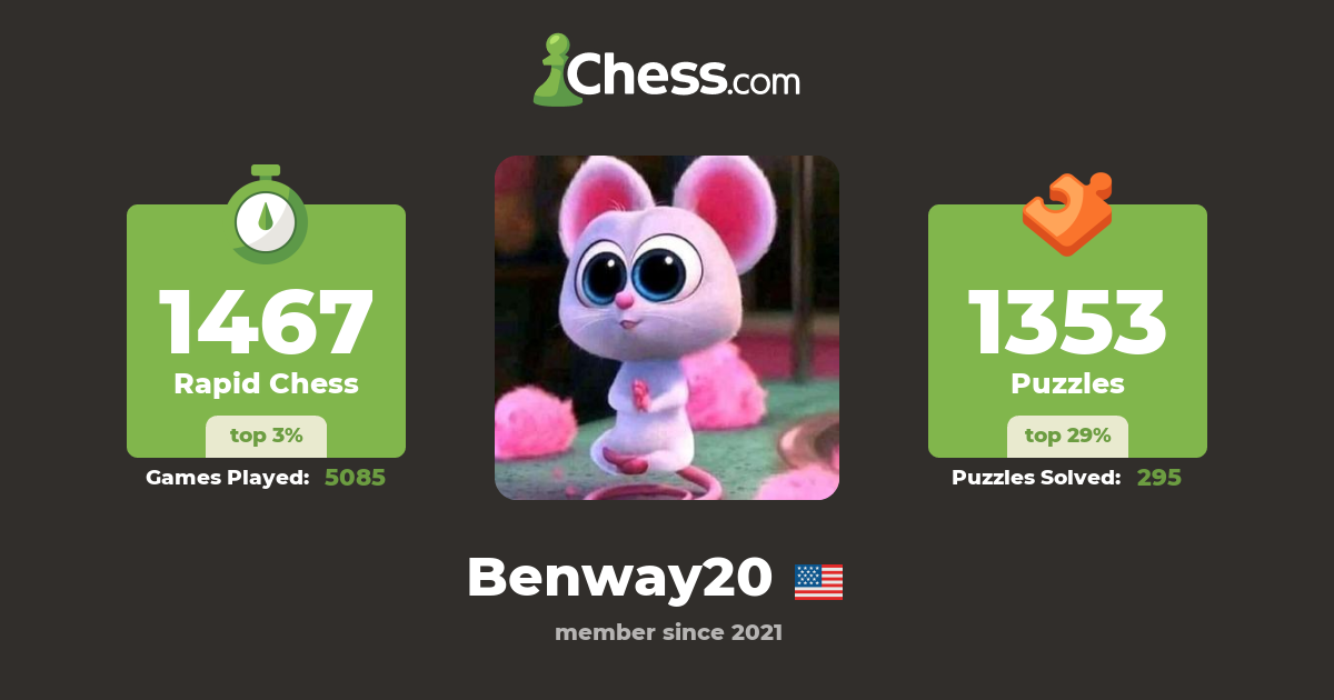 Ben Robert (Benway20) - Chess Profile - Chess.com
