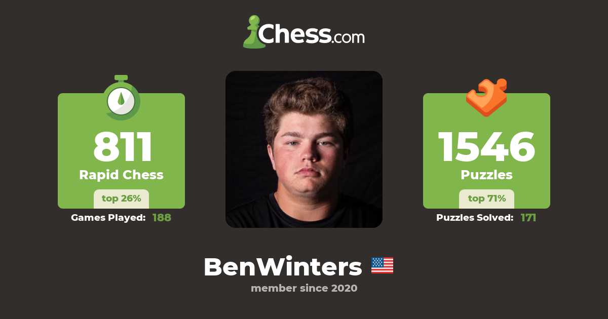 Benjamin Winters (BenWinters) - Chess Profile - Chess.com