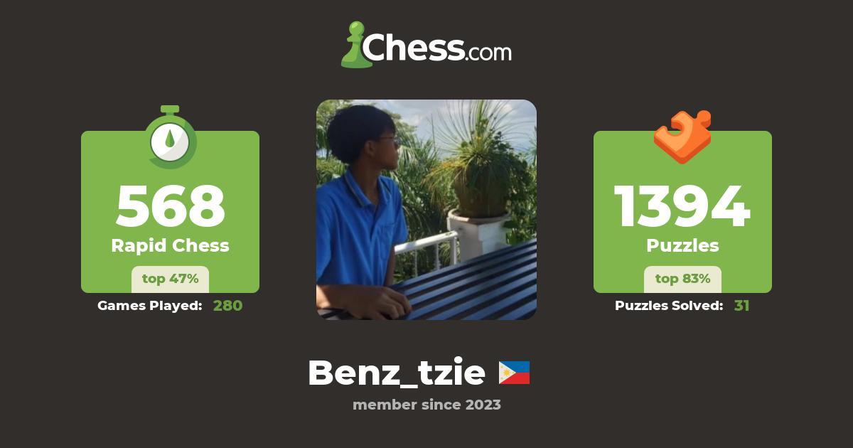 Benz_tzie - Chess Profile - Chess.com