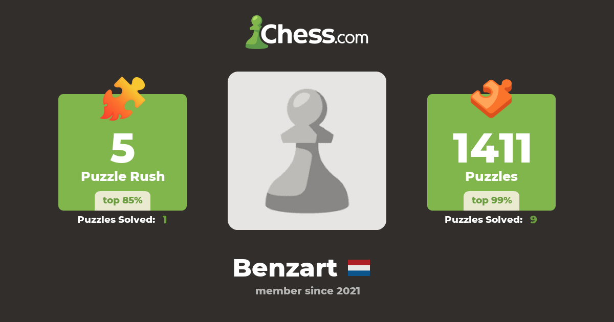 Benzart - Chess Profile - Chess.com