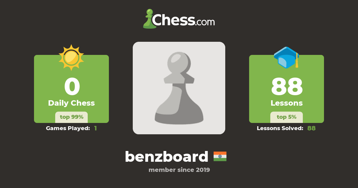 Benz (benzboard) - Chess Profile - Chess.com