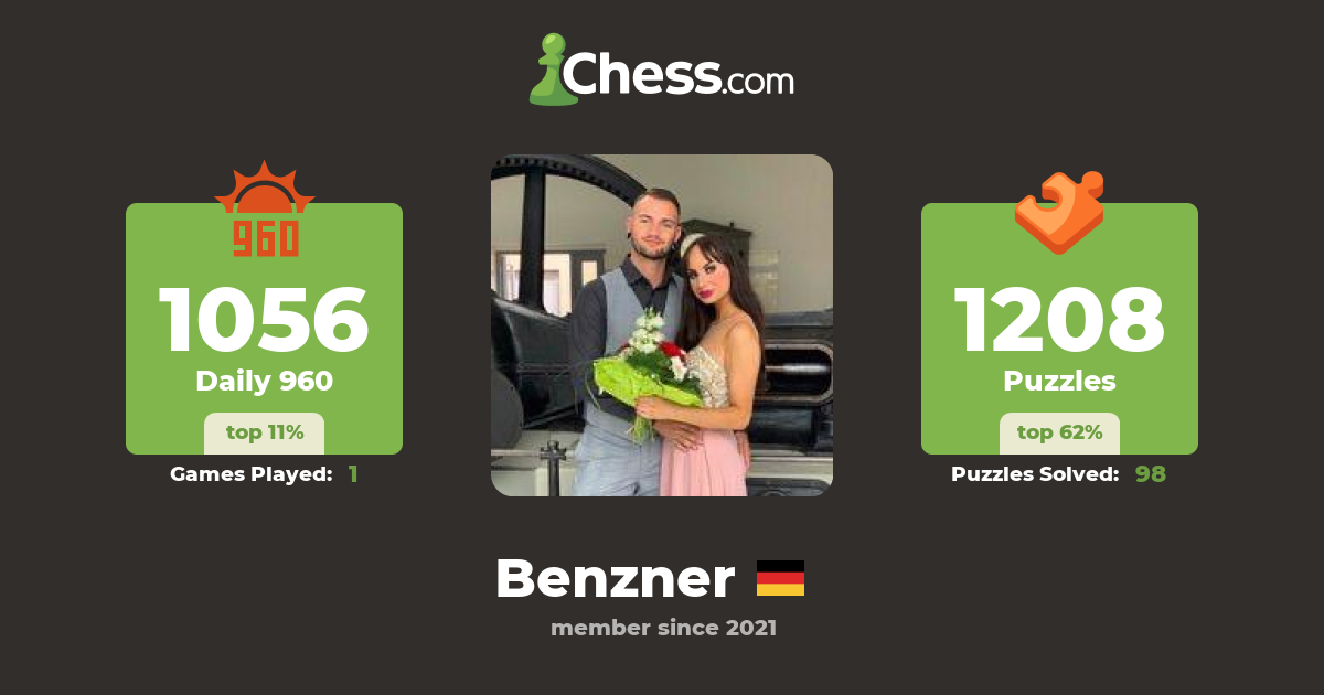 Eric Benzing (Benzner) - Chess Profile - Chess.com