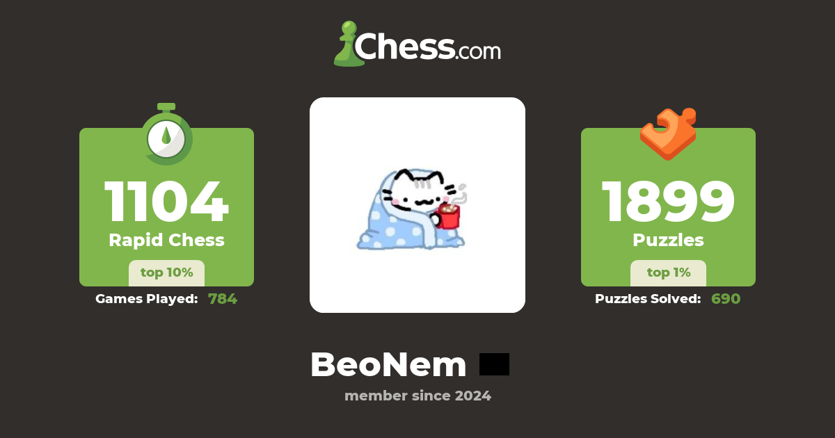 bn 1505 (BeoNem) - Chess Profile - Chess.com