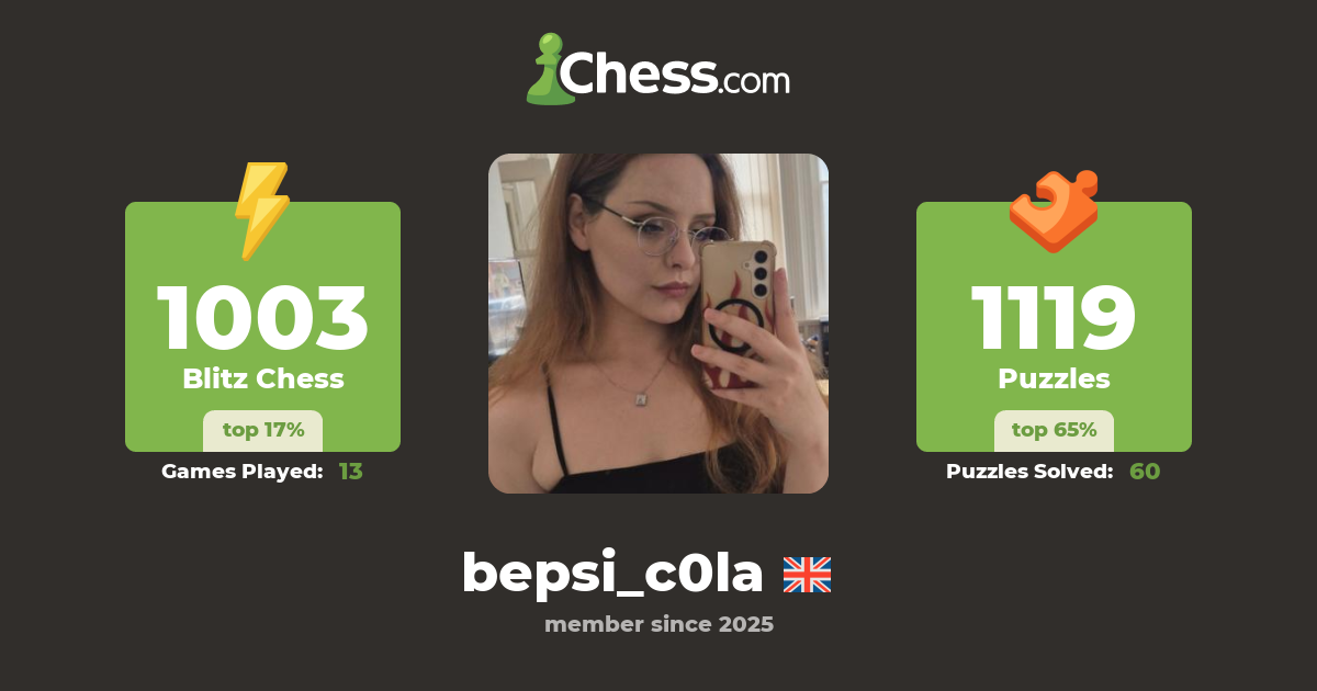 bepsi_c0la - Chess Profile - Chess.com