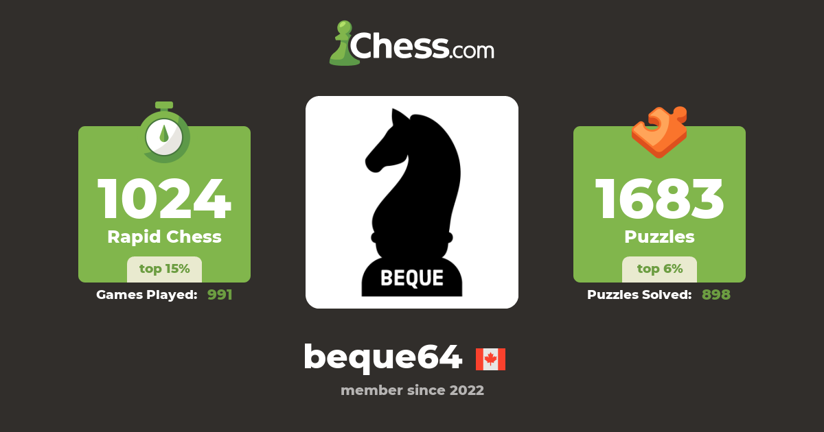 Beque Patrick (beque64) - Chess Profile - Chess.com