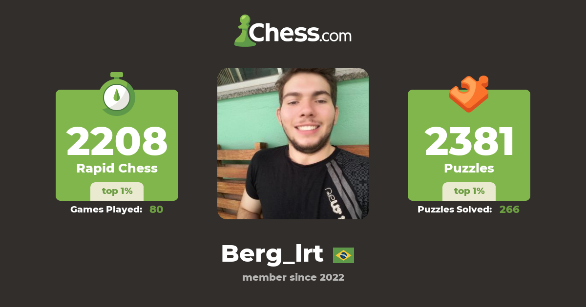Lindberg Teixeira (Berg_lrt) - Chess Profile - Chess.com