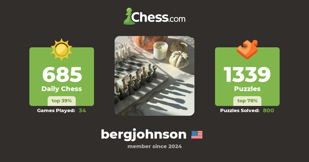 bergjohnson - Chess Profile - Chess.com