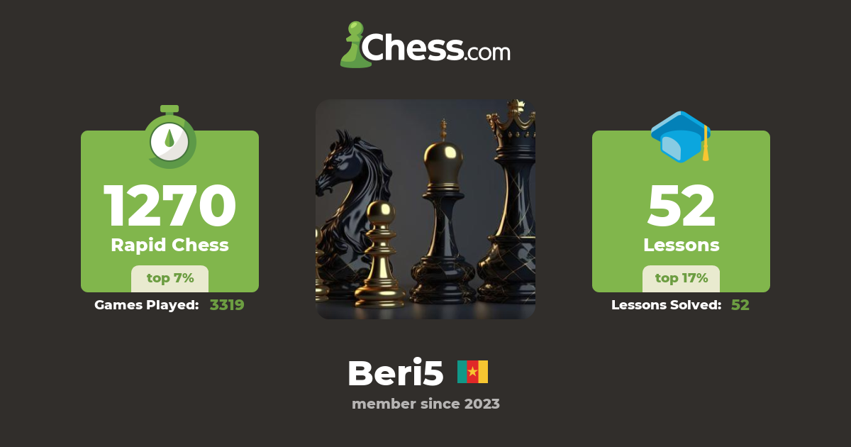 Maxwell (Beri5) - Chess Profile - Chess.com