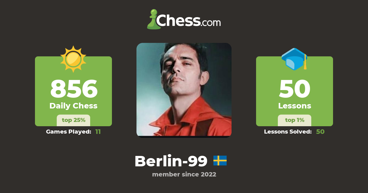 Berlin Jackson (Berlin-99) - Chess Profile - Chess.com