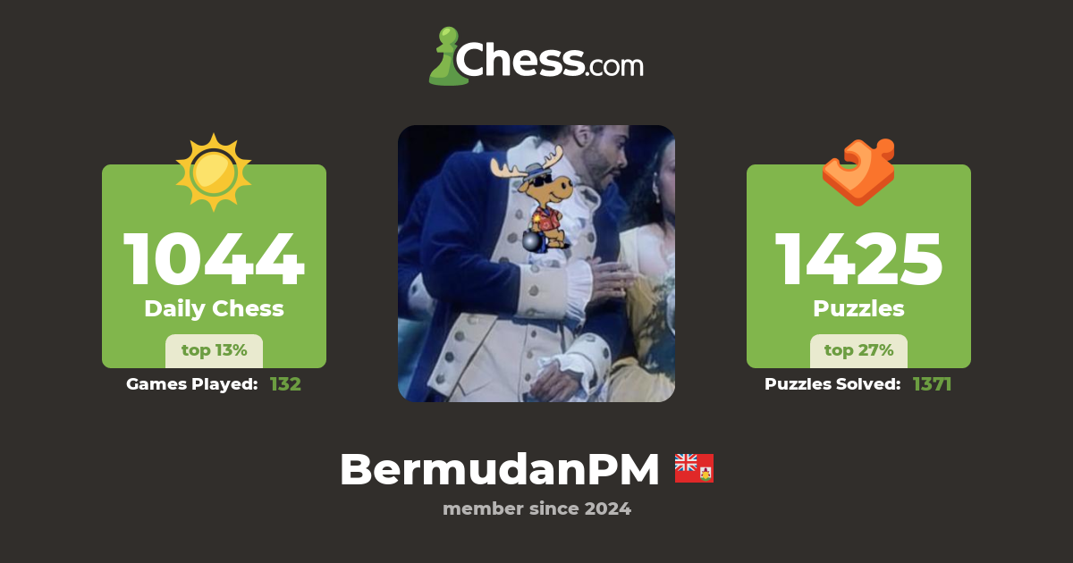 Jimmy Recard (BermudanPM) - Chess Profile - Chess.com