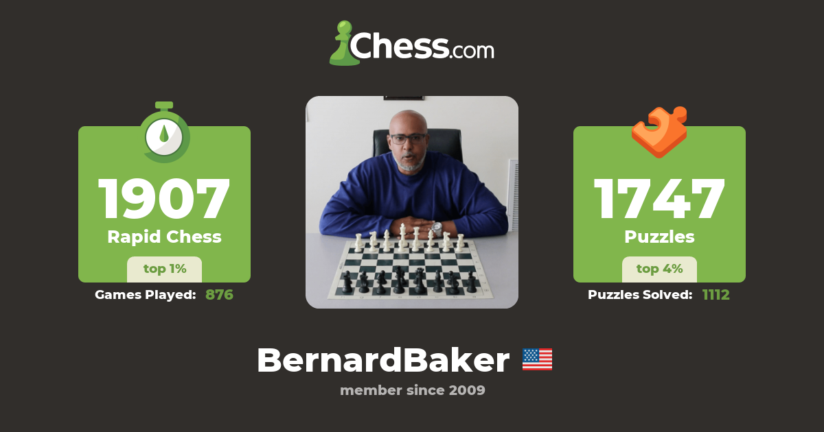 Bernard Baker (BernardBaker) - Chess Profile - Chess.com