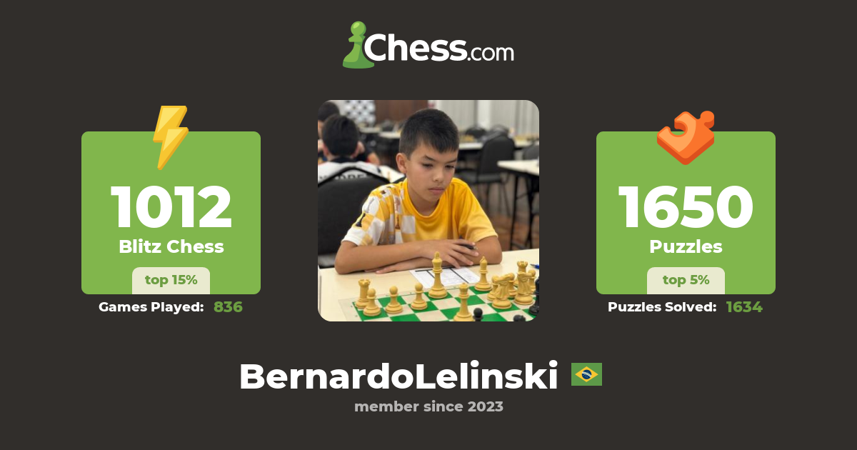 Bernardo Lelinski (BernardoLelinski) - Chess Profile - Chess.com