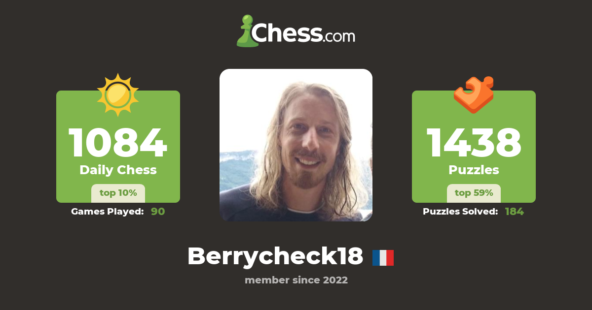Berrycheck18 - Chess Profile - Chess.com