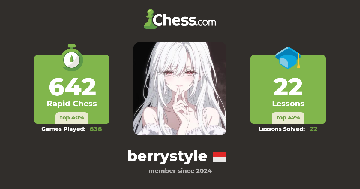 Style Berry (berrystyle) - Chess Profile - Chess.com