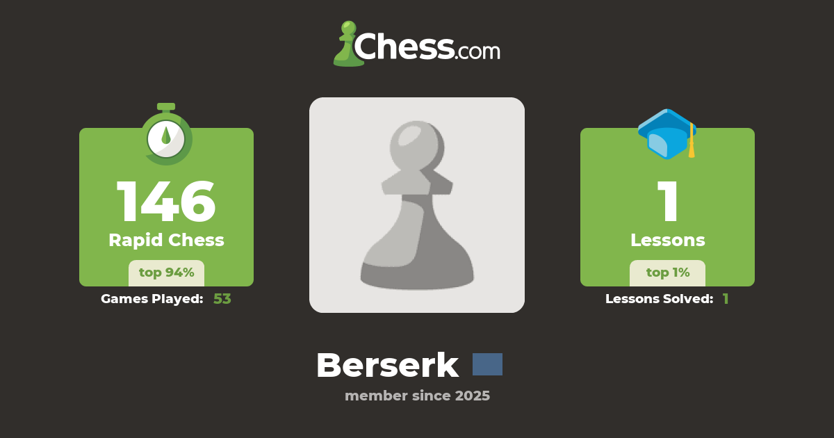 Berserk - Chess Profile - Chess.com