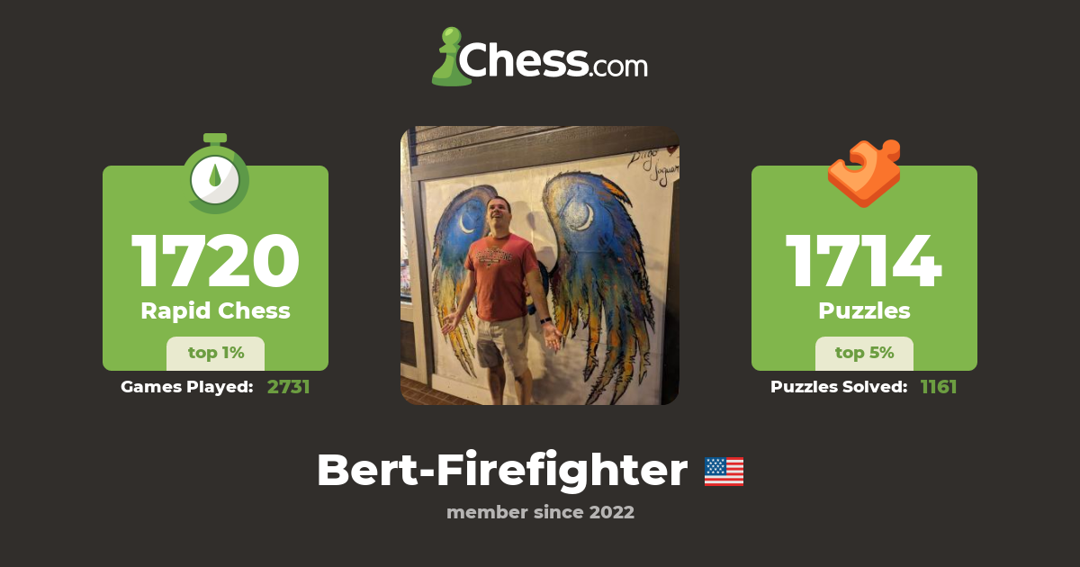 Bert-Firefighter - Chess Profile - Chess.com