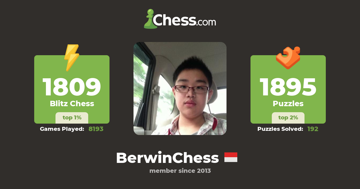 Antonius Berwin (BerwinChess) - Chess Profile - Chess.com