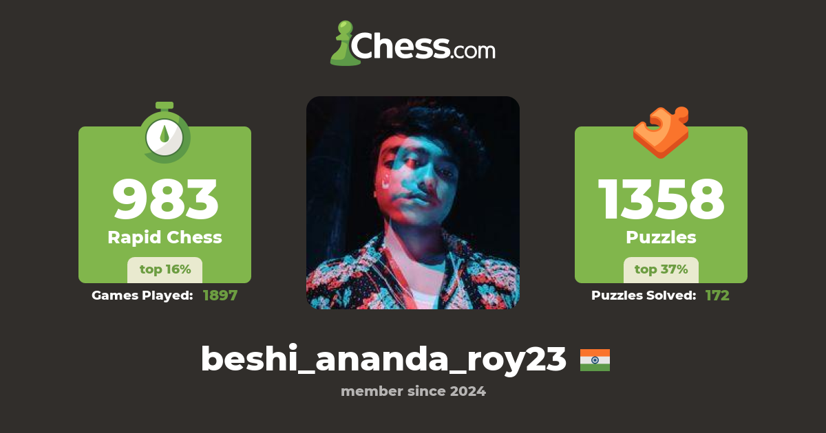 Anand Roy (beshi_ananda_roy23) - Chess Profile - Chess.com