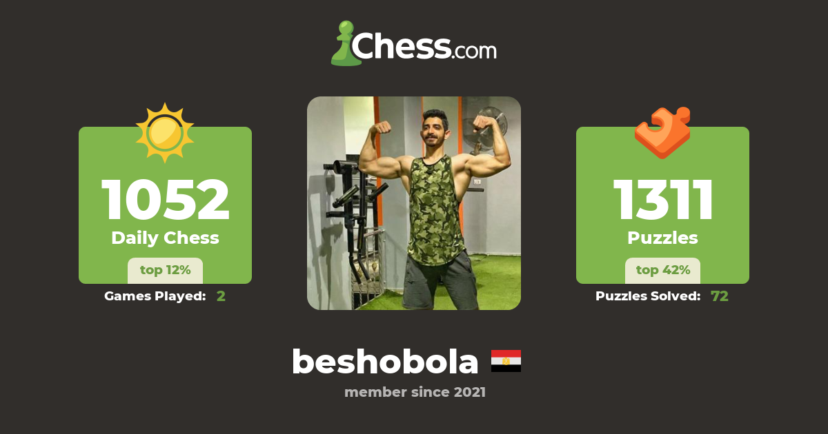 besho (beshobola) - Chess Profile - Chess.com