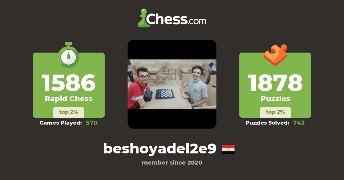 Beshoy Adel (beshoyadel2e9) - Chess Profile - Chess.com