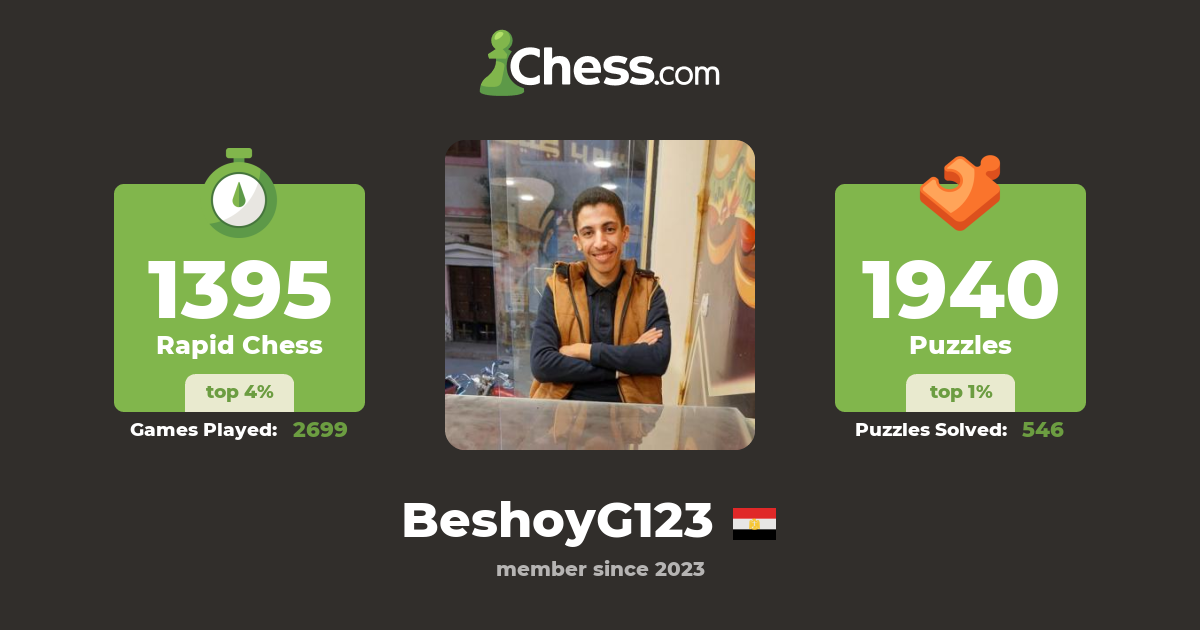 Beshoy George (BeshoyG123) - Chess Profile - Chess.com
