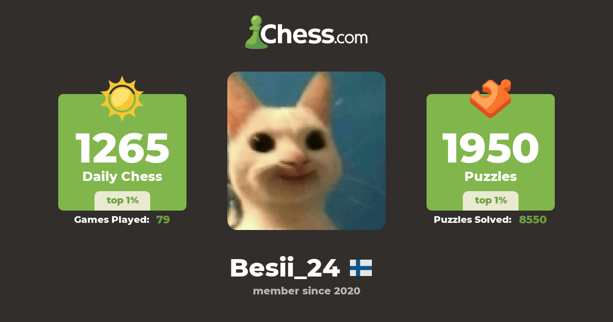 Besii_24 - Chess Profile - Chess.com