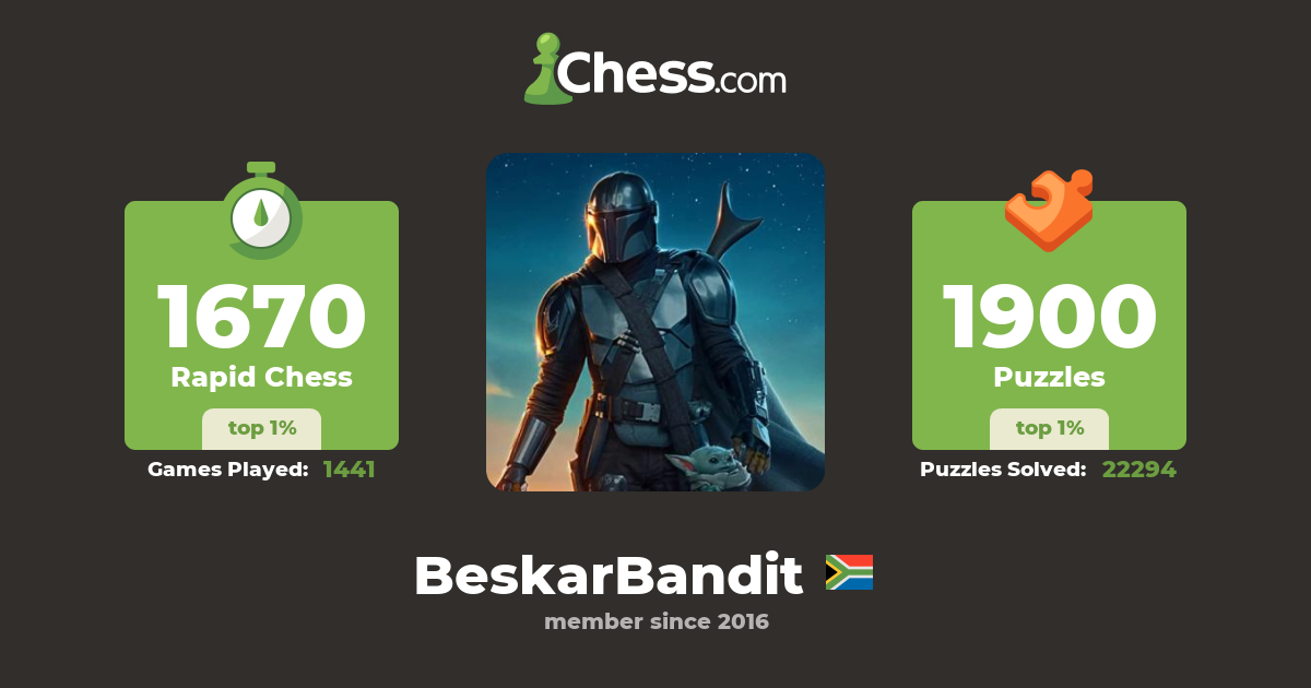 Tj Steyn (BeskarBandit) - Chess Profile - Chess.com