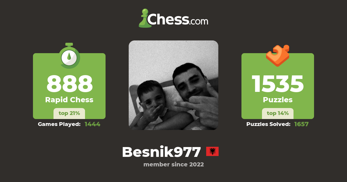 Besnik Imeri (Besnik977) - Chess Profile - Chess.com