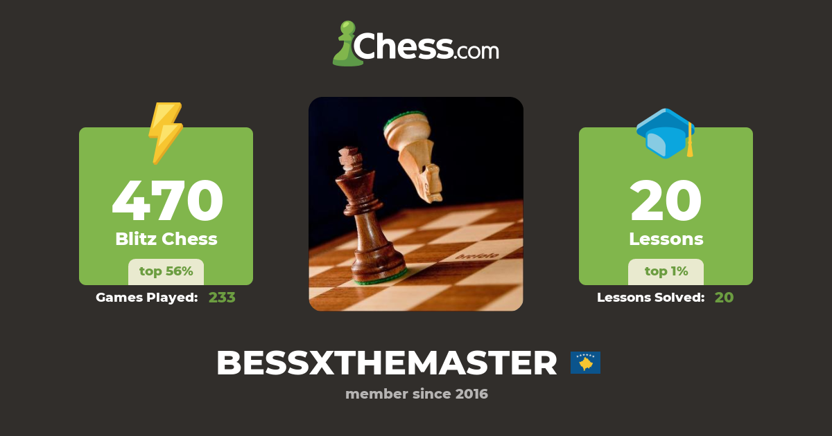 Besart Demaku (BESSXTHEMASTER) - Chess Profile - Chess.com