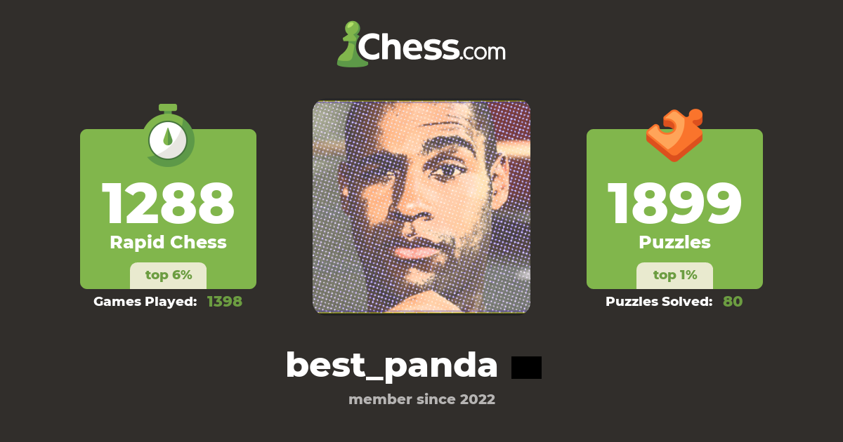 best_panda - Chess Profile - Chess.com