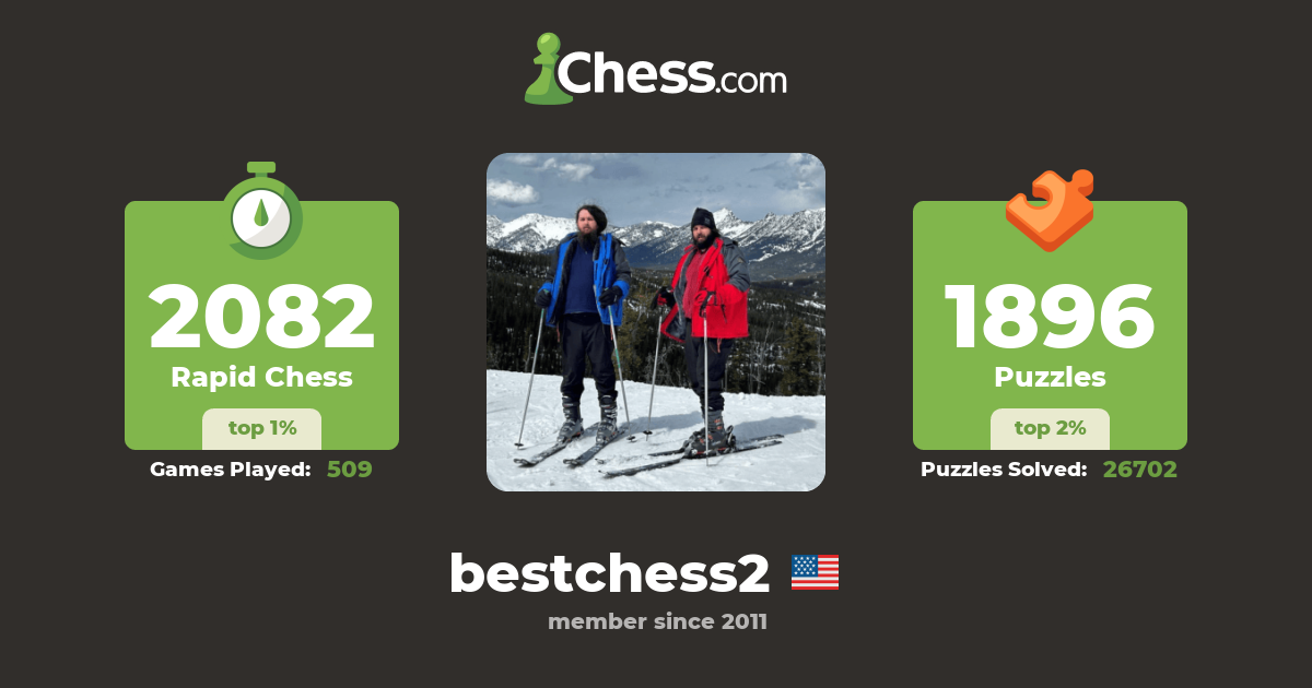 Eric Richardson (bestchess2) - Chess Profile - Chess.com