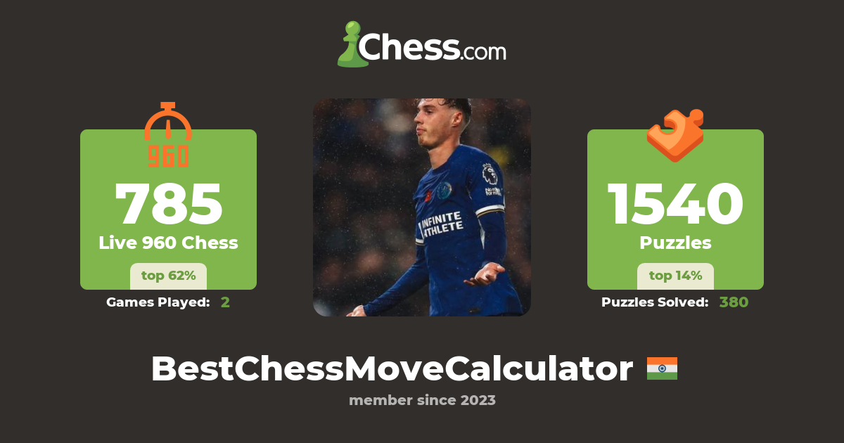 Dev Ankireddy (BestChessMoveCalculator) - Chess Profile - Chess.com