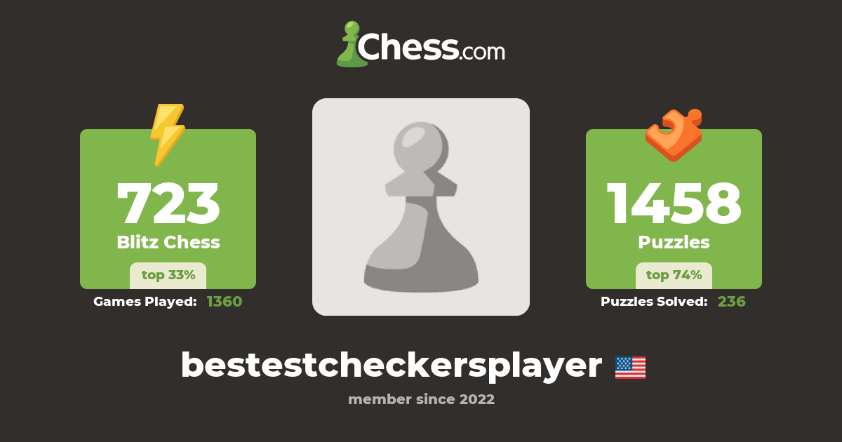 bestestcheckersplayer - Chess Profile - Chess.com