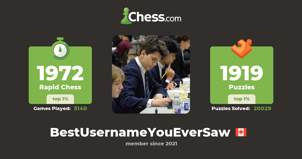 BestUsernameYouEverSaw - Chess Profile - Chess.com