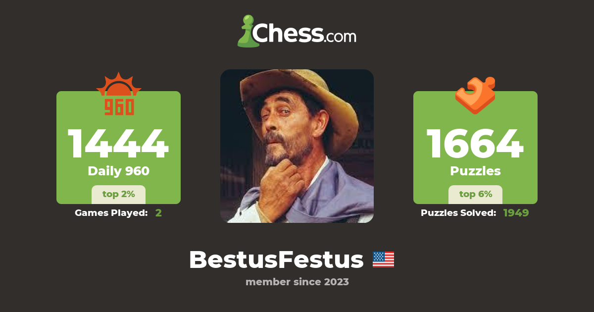 Festus Hagen (BestusFestus) - Chess Profile - Chess.com