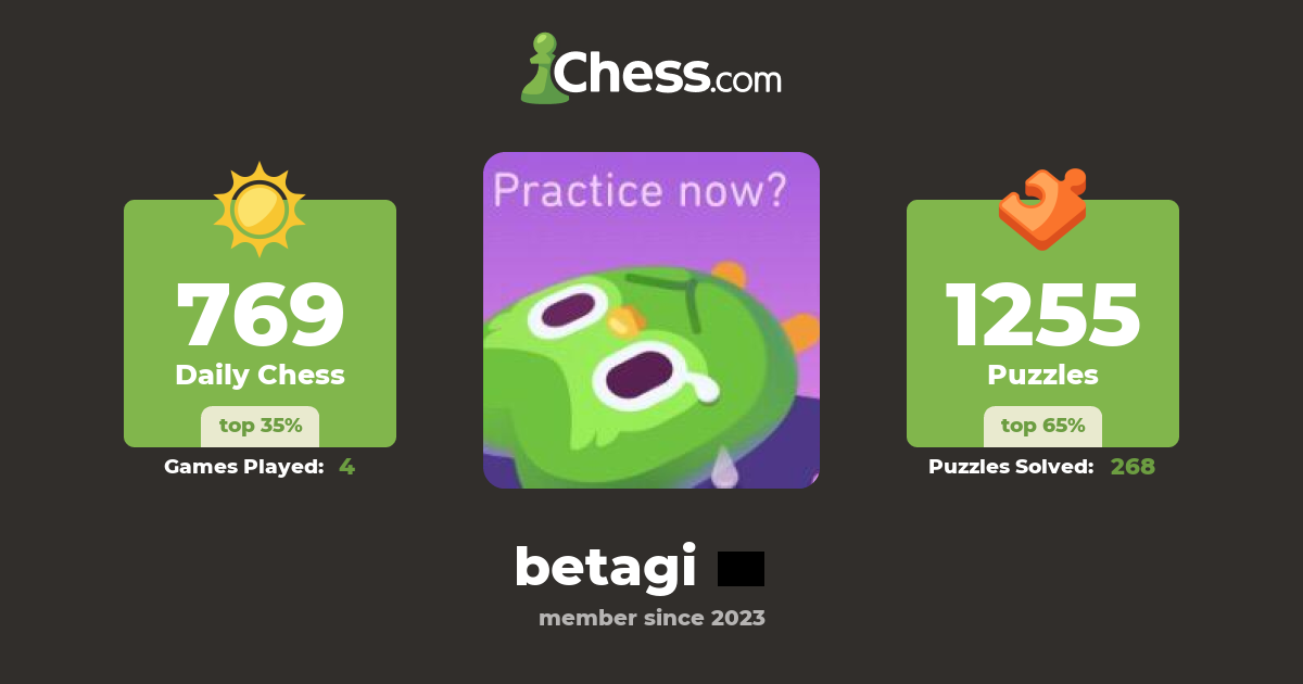 betagi - Chess Profile - Chess.com