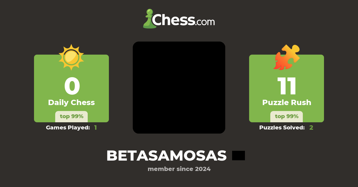 BETASAMOSAS - Chess Profile - Chess.com
