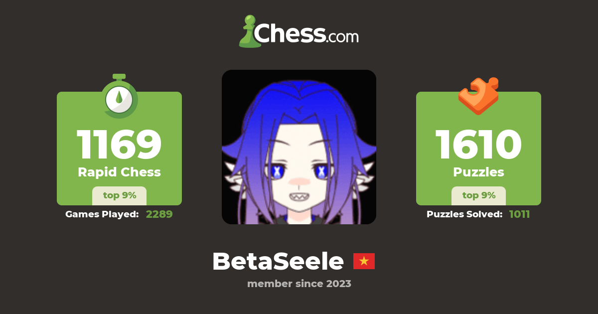 Beta Seele (BetaSeele) - Chess Profile - Chess.com