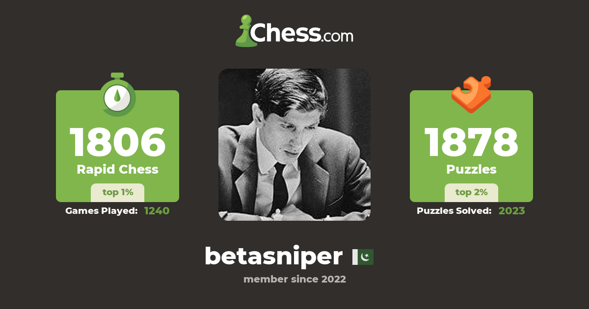 betasniper - Chess Profile - Chess.com