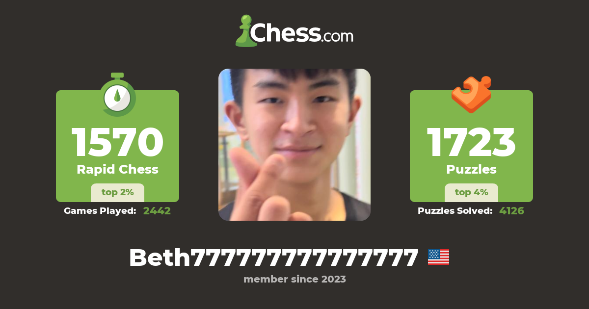 Beth777777777777777 - Chess Profile - Chess.com