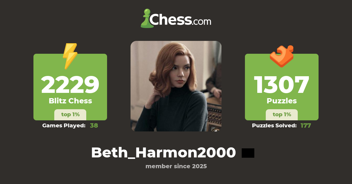 Beth_Harmon2000 - Chess Profile - Chess.com