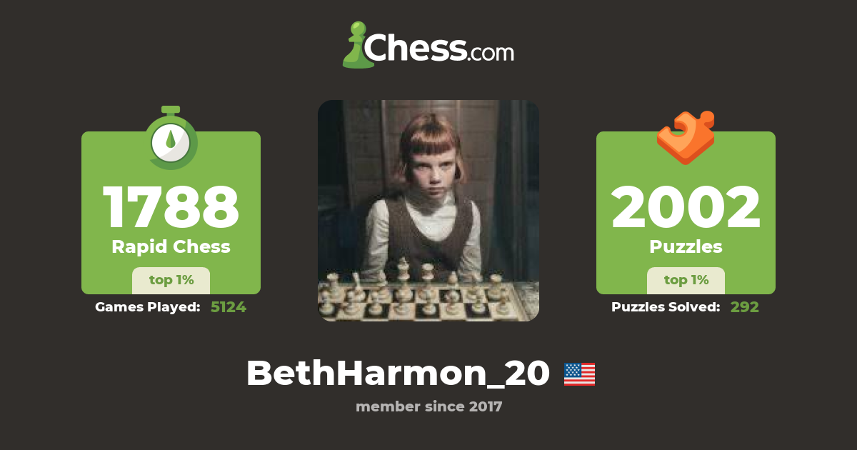Elizabeth Harmon (BethHarmon_20) - Chess Profile - Chess.com
