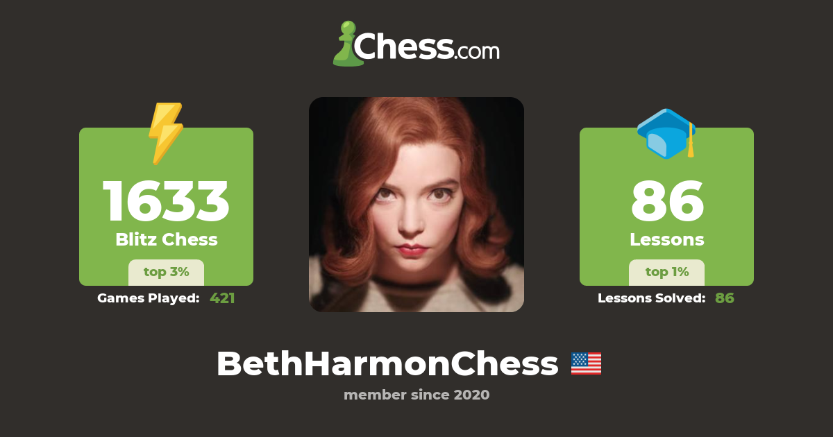 Beth Harmon (BethHarmonChess) - Chess Profile - Chess.com