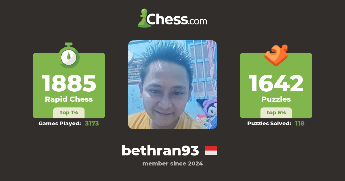 bethran93 - Chess Profile - Chess.com