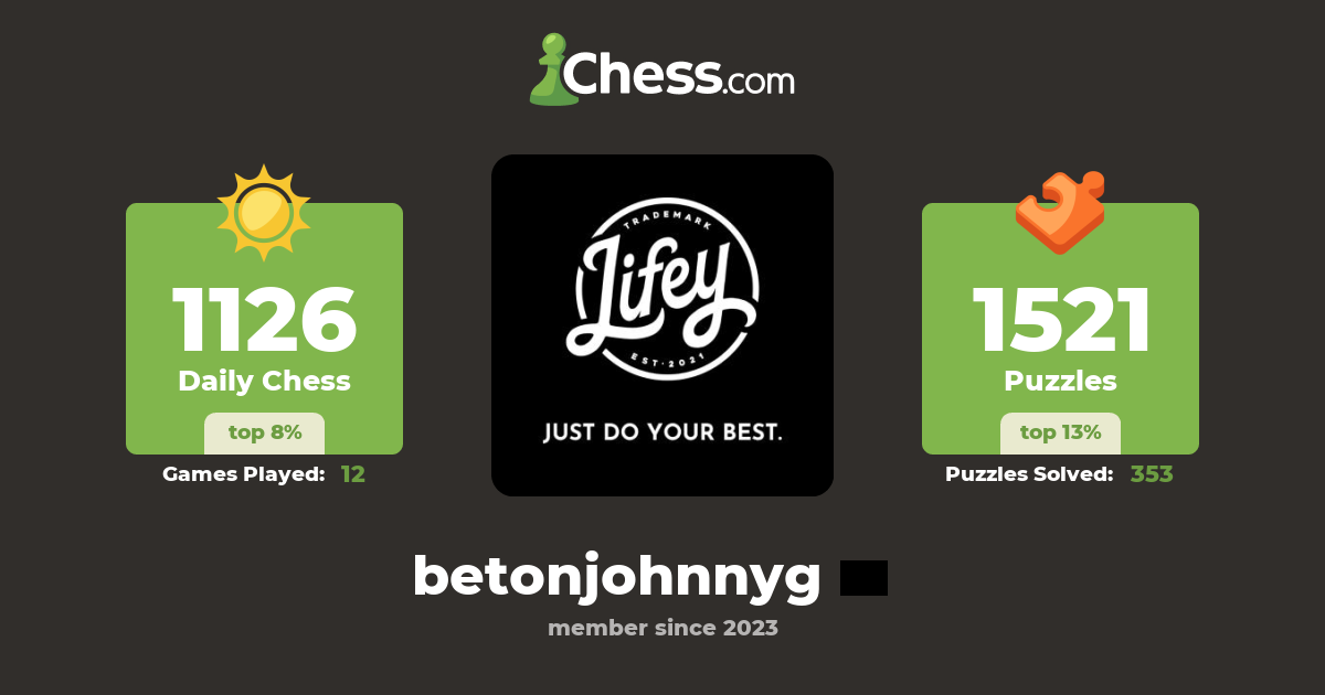 betonjohnnyg - Chess Profile - Chess.com