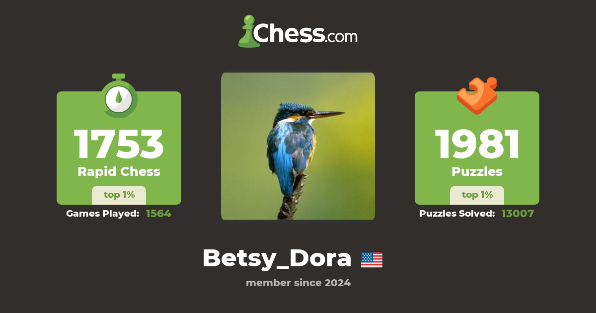 BD (Betsy_Dora) - Chess Profile - Chess.com